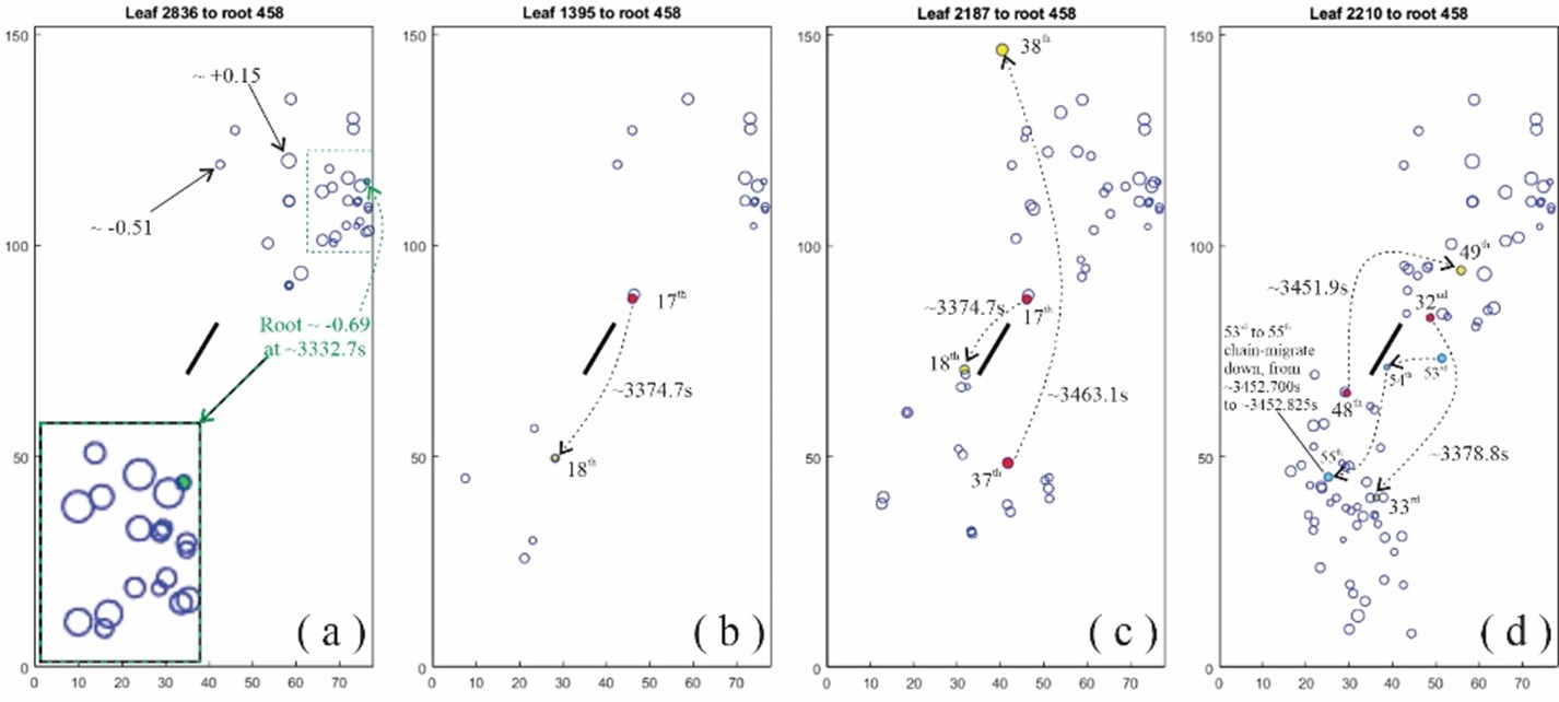 Research – Geomechanics and Damage Group (GeoD) – UW–Madison
